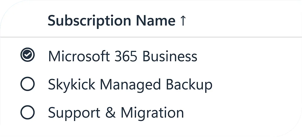 Microsoft CSP Billing Automation and Subscription Management - Work 365